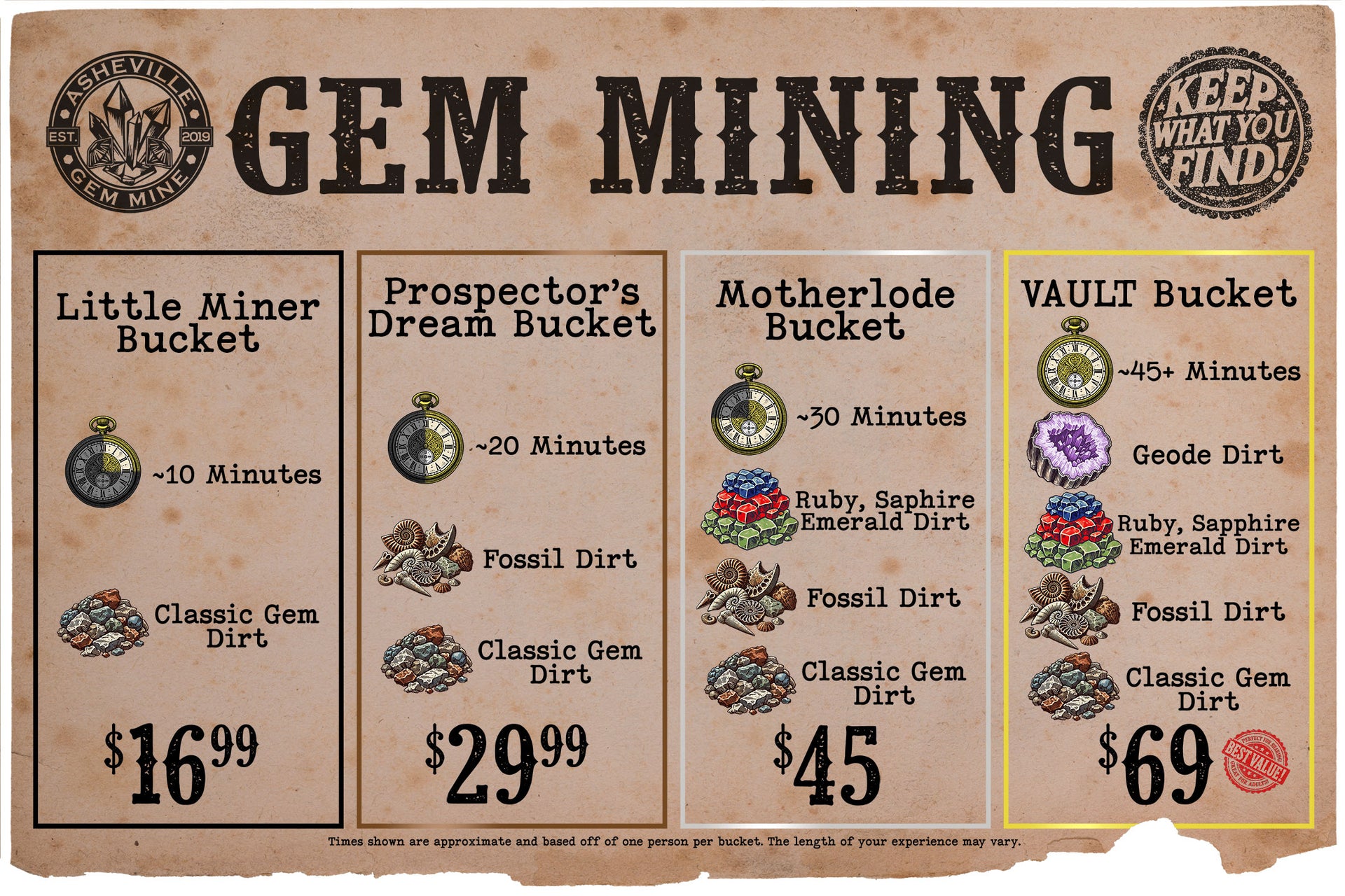 Visit Our Asheville Location – Asheville Gem Mine
